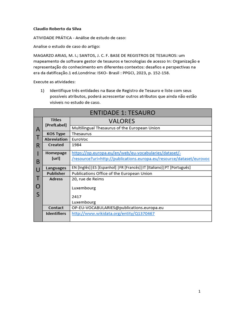 1 - ATIVIDADE PRÁTICA TTD - Claudio Roberto Da Silva | PDF | SQL | Gestão de Tecnologia da ...