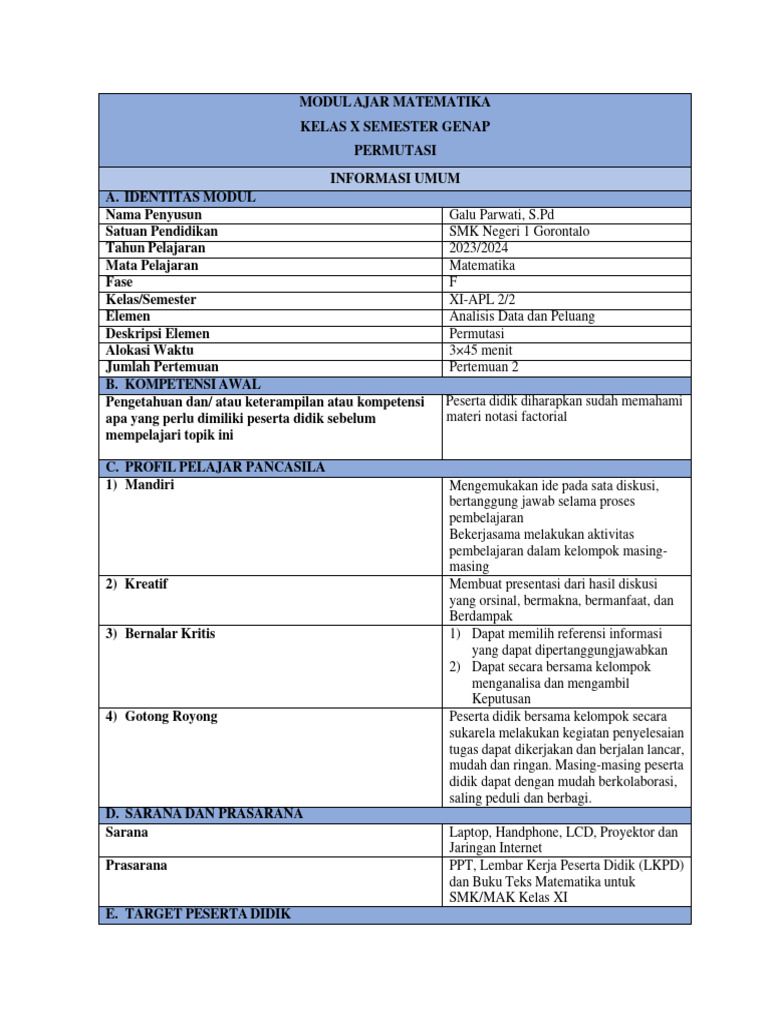 Modul Ajar Matematika Kelas Xi Apl Semester Genap | PDF