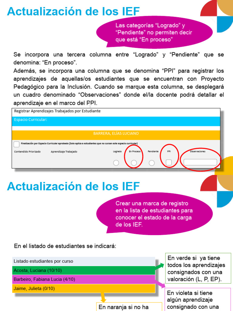 Evaluación Formativa - IEF 2023 | PDF | Aprendizaje | Cognición