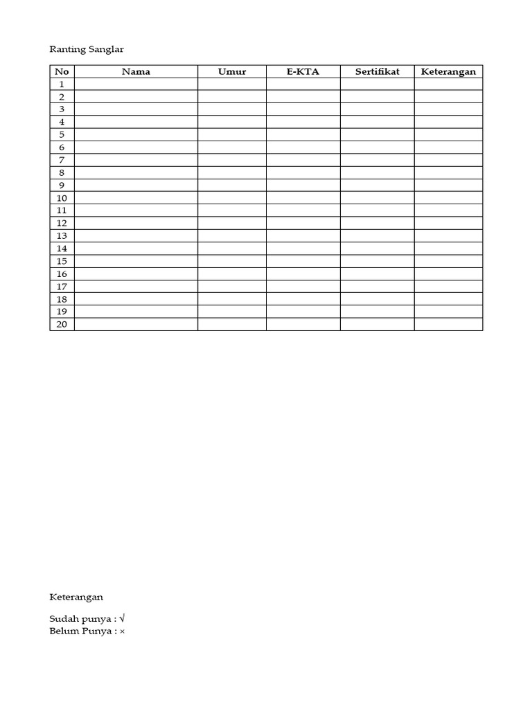 DATA E-KTA DAN SERTIFIKAT PAGAR NUSA RETEH | PDF