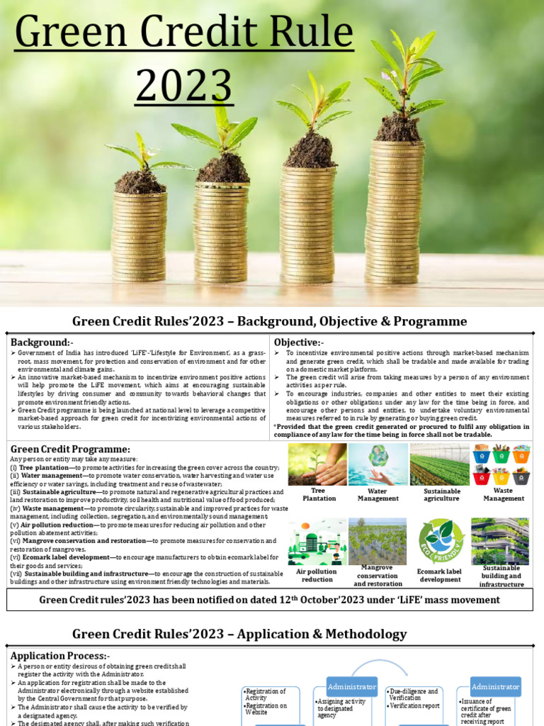 Summarised Green Credit Rules 1703093907 | PDF | Finance & Money Management