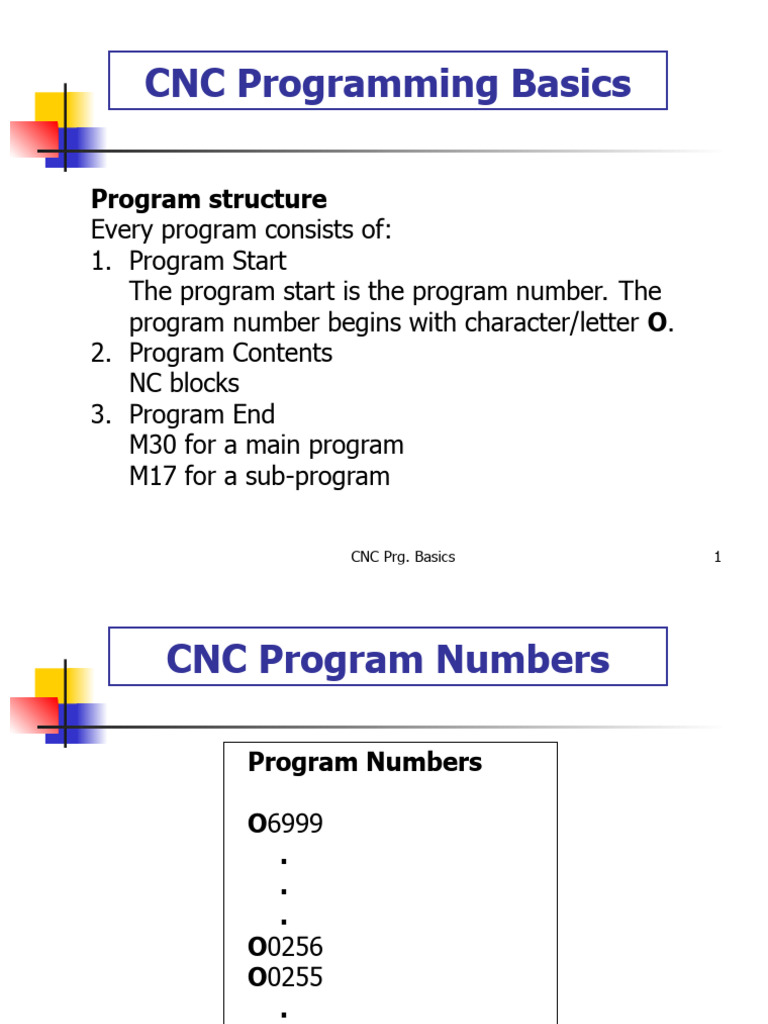 cncprogrammingbasics-100101063548-phpapp02 | PDF | Numerical Control | Metalworking