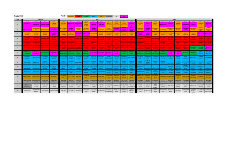 P360 Paint Planogram 2022 | PDF | Green | Artistic Techniques