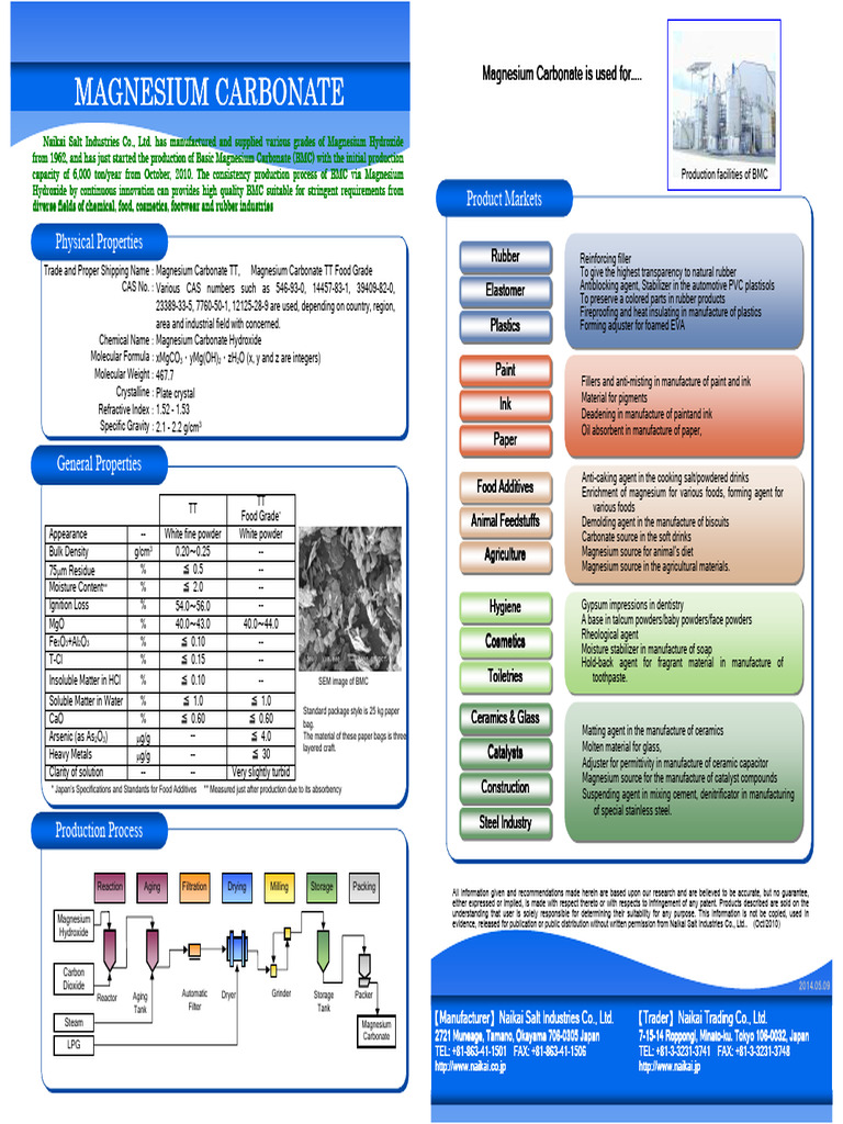 Leaflettanmagen 1837266588 | Download Free PDF | Magnesium | Paint