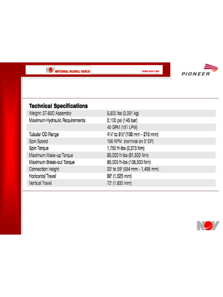 Especificaciones Tecnicas de La ST-80C | PDF