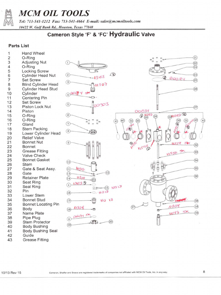 Hydraulic Valve HCR | PDF