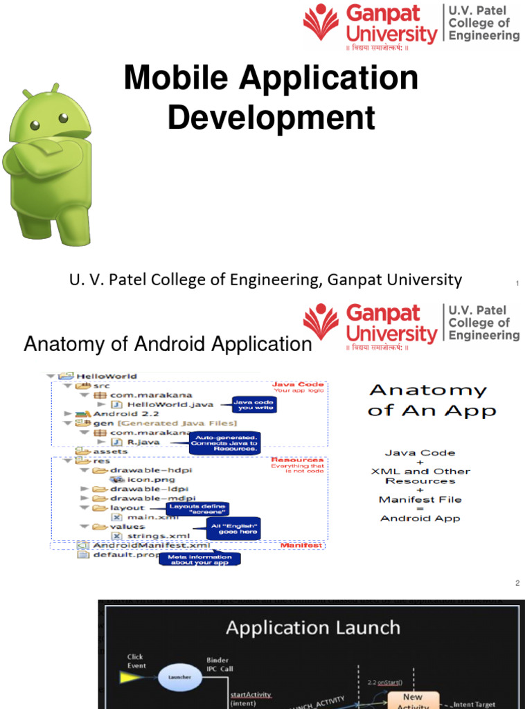 2 - Anatomy of AndroidApp - Unit-3 | PDF | Android (Operating System) | Method (Computer ...