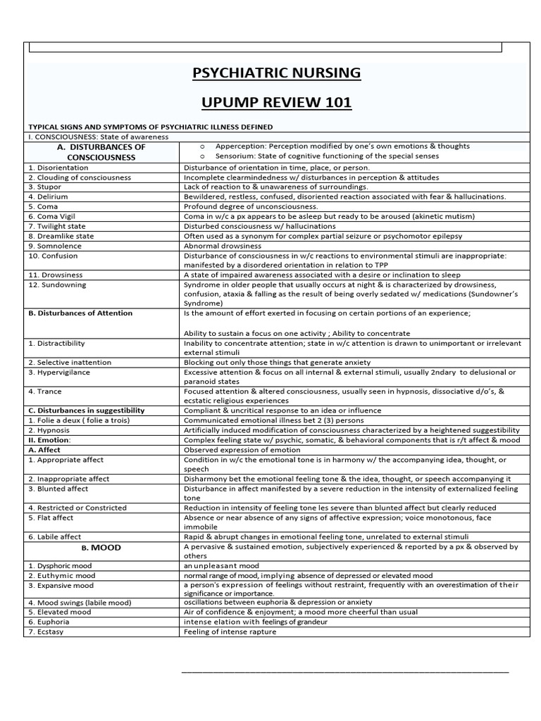 Psychiatric Nursing REVIEW 101 | PDF | Hallucination | Aphasia
