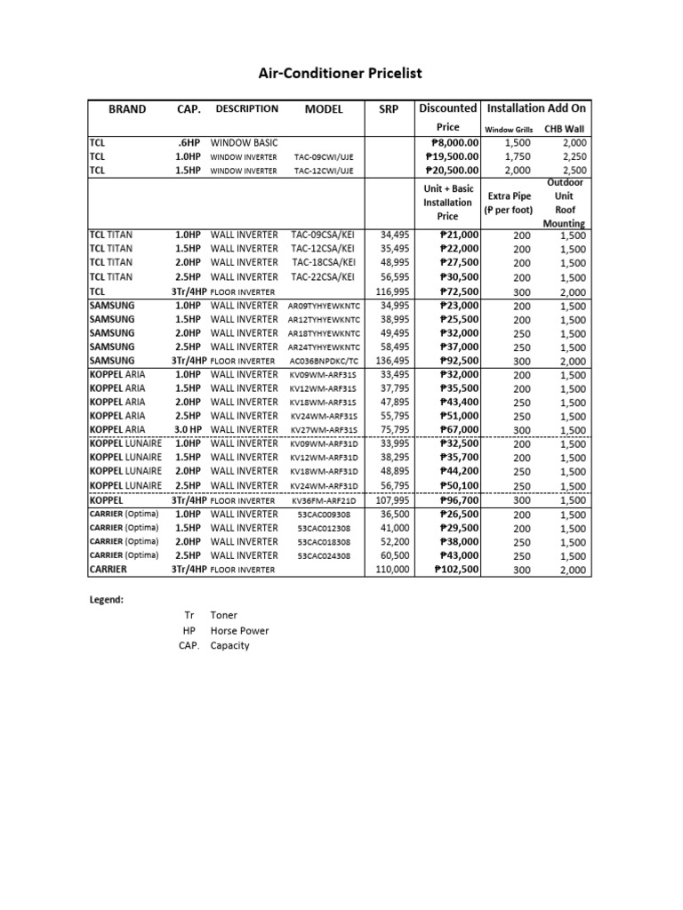 AirCon Pricelist 2024 02 26 | PDF