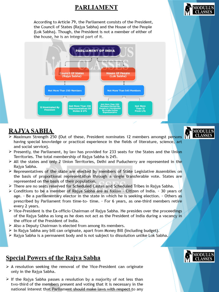 Polity 2 | PDF | Supreme Courts | Government