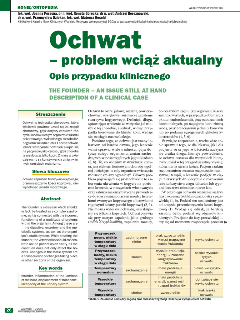 Ochwat - Problem Wciä Å Aktualny | PDF