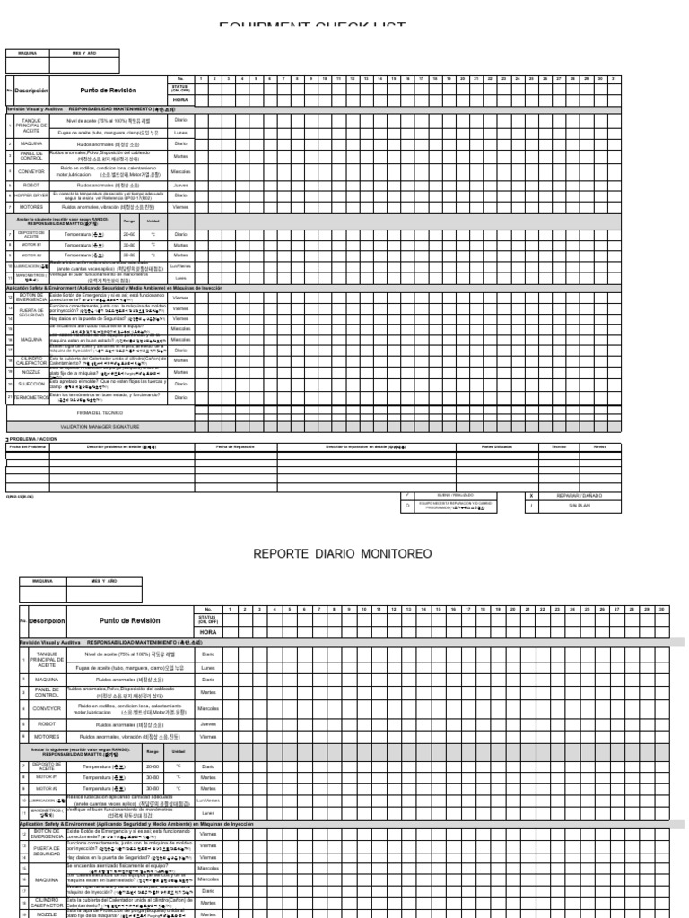 QP02-15 (R.06) EQUIPMENT CHECK LIST Reporte Diario de Maquinas de ...