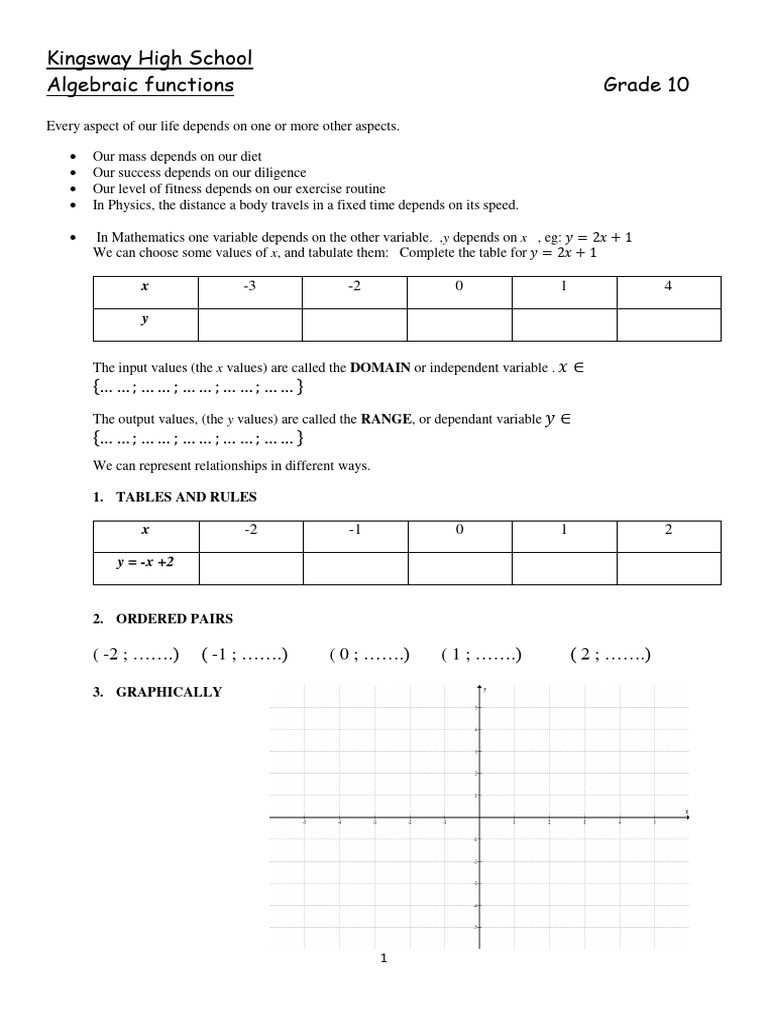 Grade 10 Functions and Graphs Guide | PDF | Function (Mathematics ...