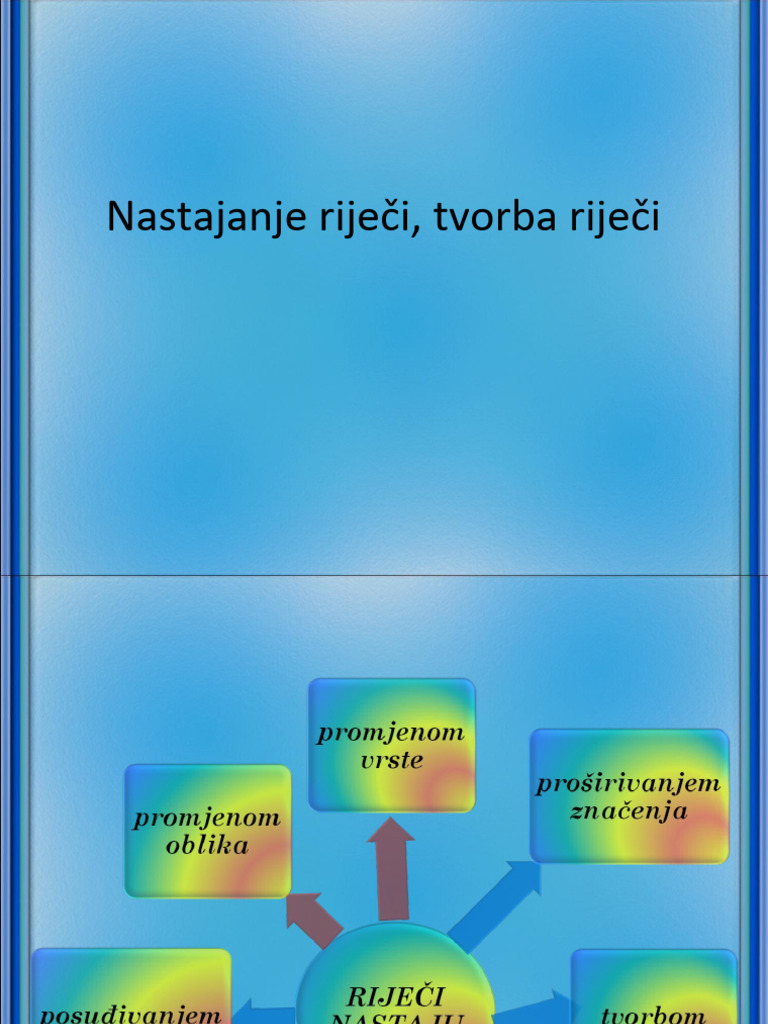 Nastajanje Rijeci Tvorba Rijeci Jezik | PDF