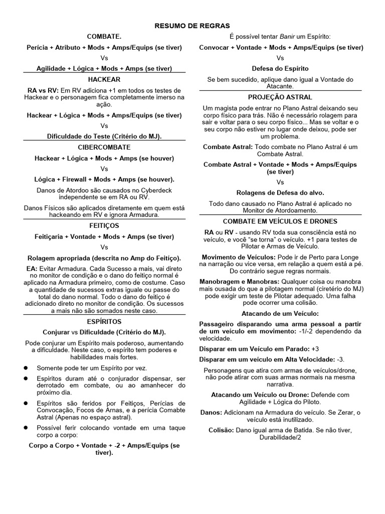 Resumo de Regras - Anarchy | PDF
