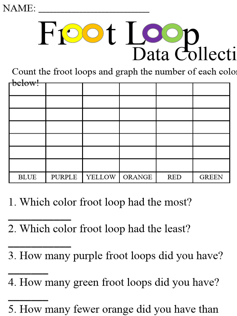 Froot Loop Color Data Collection Activity | PDF | Social Science