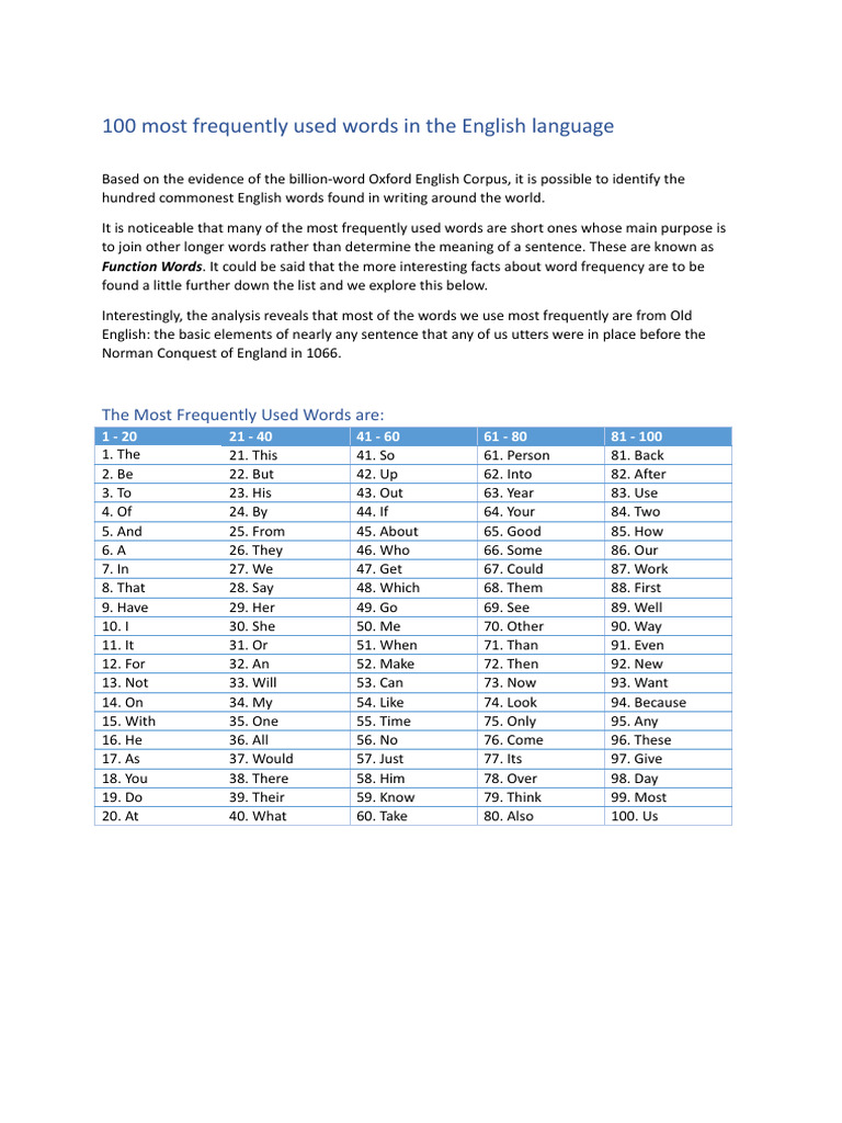 100 dažniausių anglų kalbos žodžių | PDF | Word | Verb