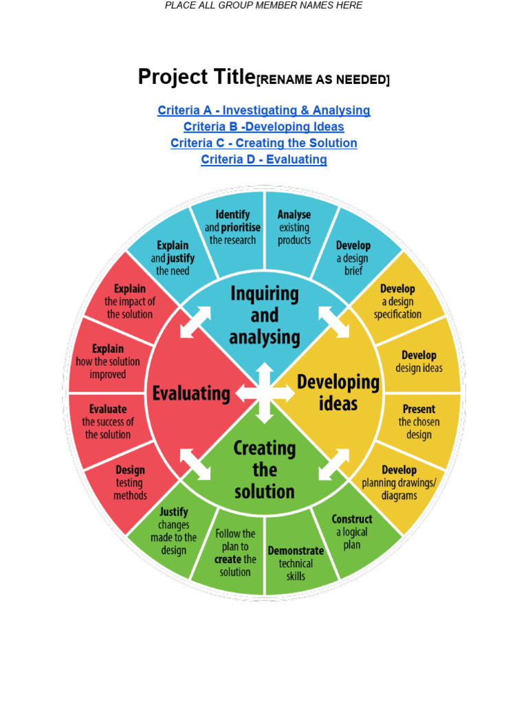 (Master) Myp Design Portfolio Template | PDF | Evaluation | Cognition