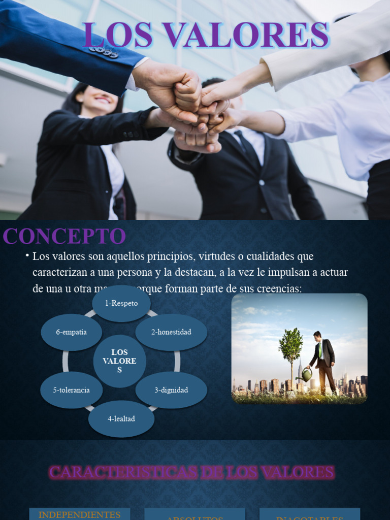 Importancia de los Valores en la Vida | PDF