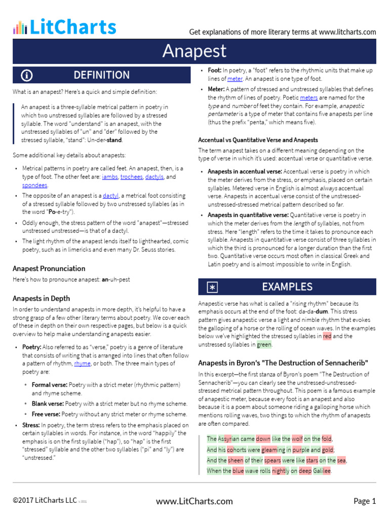 Anapest LitChart | Download Free PDF | Metre (Poetry) | Poetry