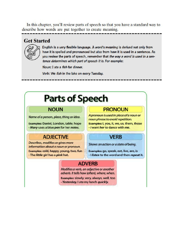 Introduction Part 1 2 | PDF