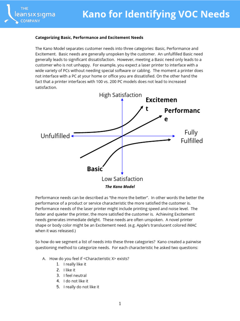 Kano Model for Customer Needs Analysis | PDF | Printer (Computing ...