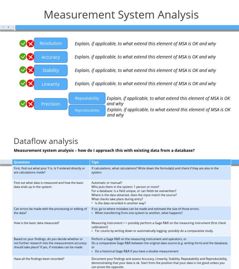 MSA Template TLSSC | Download Free PDF | Accuracy And Precision | Data
