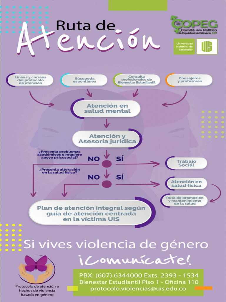 Ruta Atención Uis | PDF