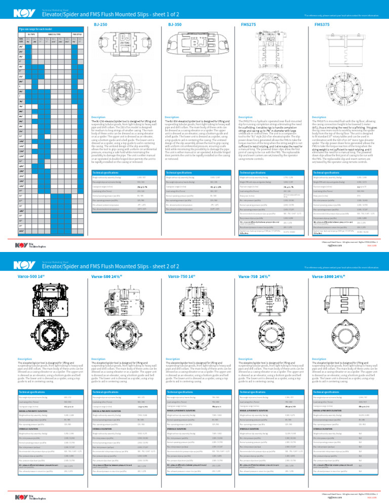 Elevator Spider and Fms Flush Mounted Slips Spec Sheet | PDF | Pressure ...