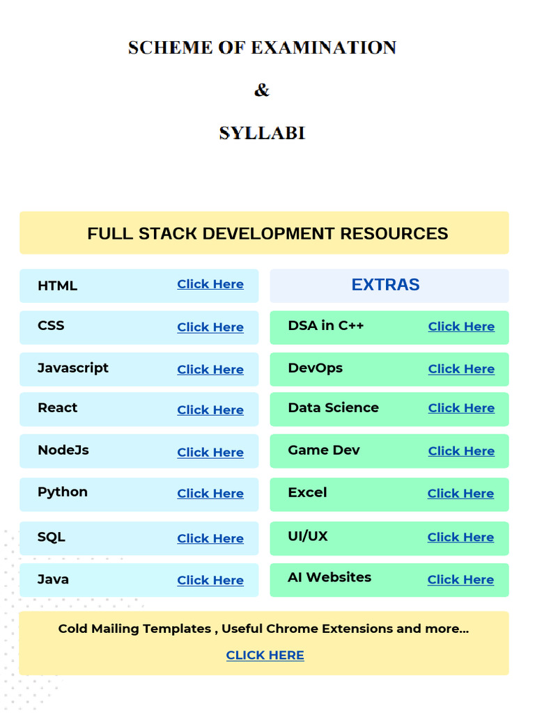 FSD 6th SEM IT-ITE SYLLABUS | PDF | Databases | Intelligence (AI) & Semantics
