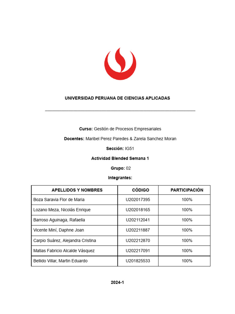 Actividad 1 G.P G2 | PDF | Business | Gestión estratégica