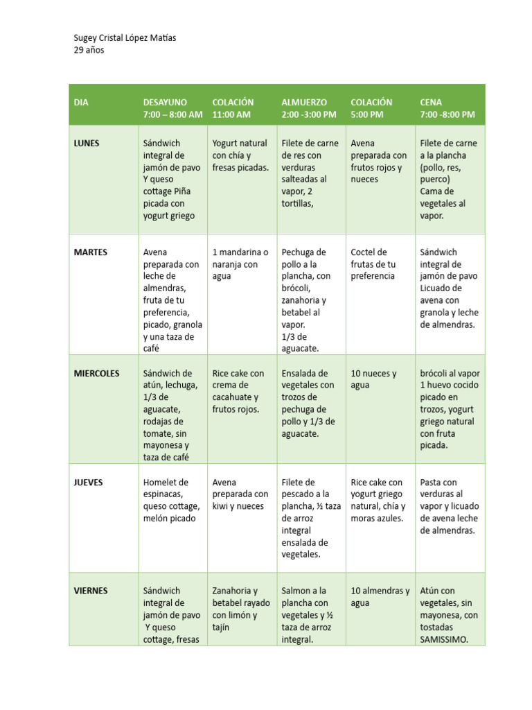 Plan de Alimentacion-Perdida de Peso | Descargar gratis PDF | ensalada | Cocina occidental