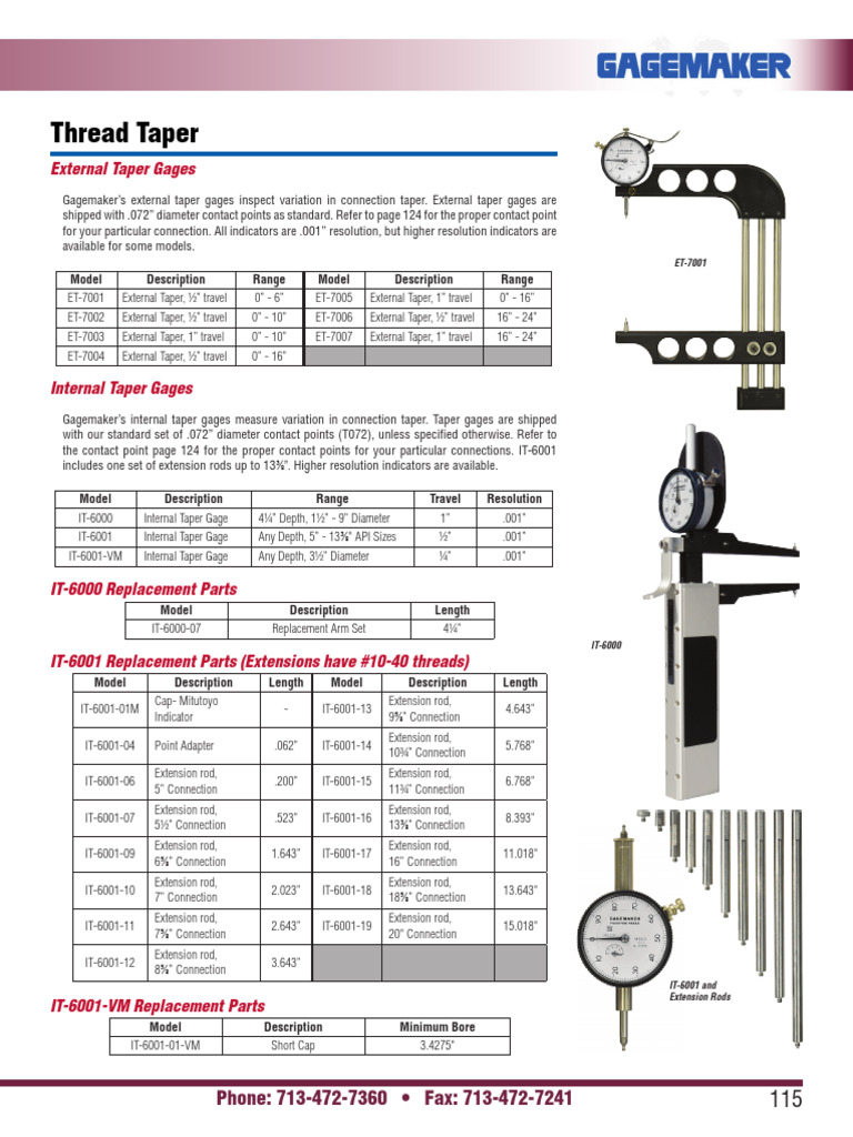 2013 Gagemaker Catalog 115 | PDF