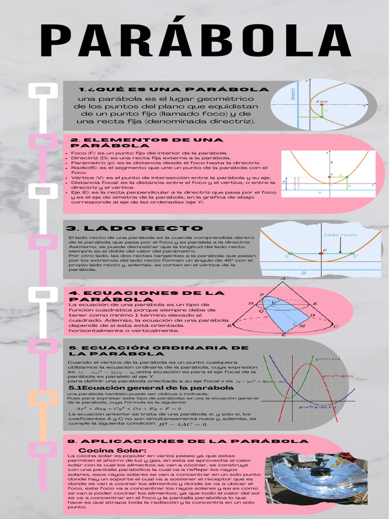 Elementos y ecuaciones de la parábola | PDF | Geometría del plano ...