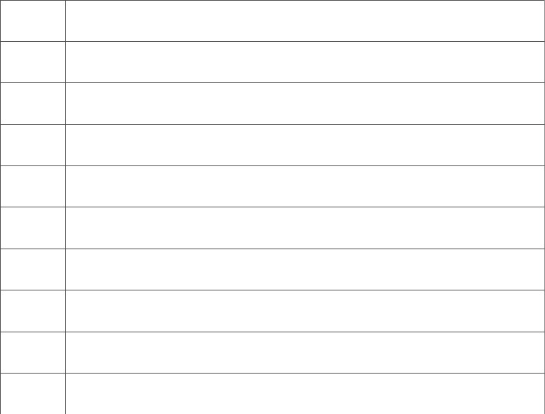 MR201 PDF Landscape | PDF