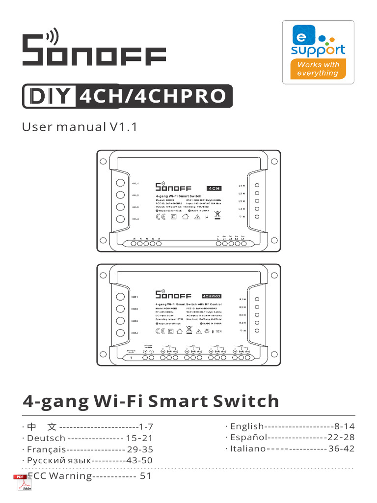 SONOFF 4CHPROR3 Manual | PDF