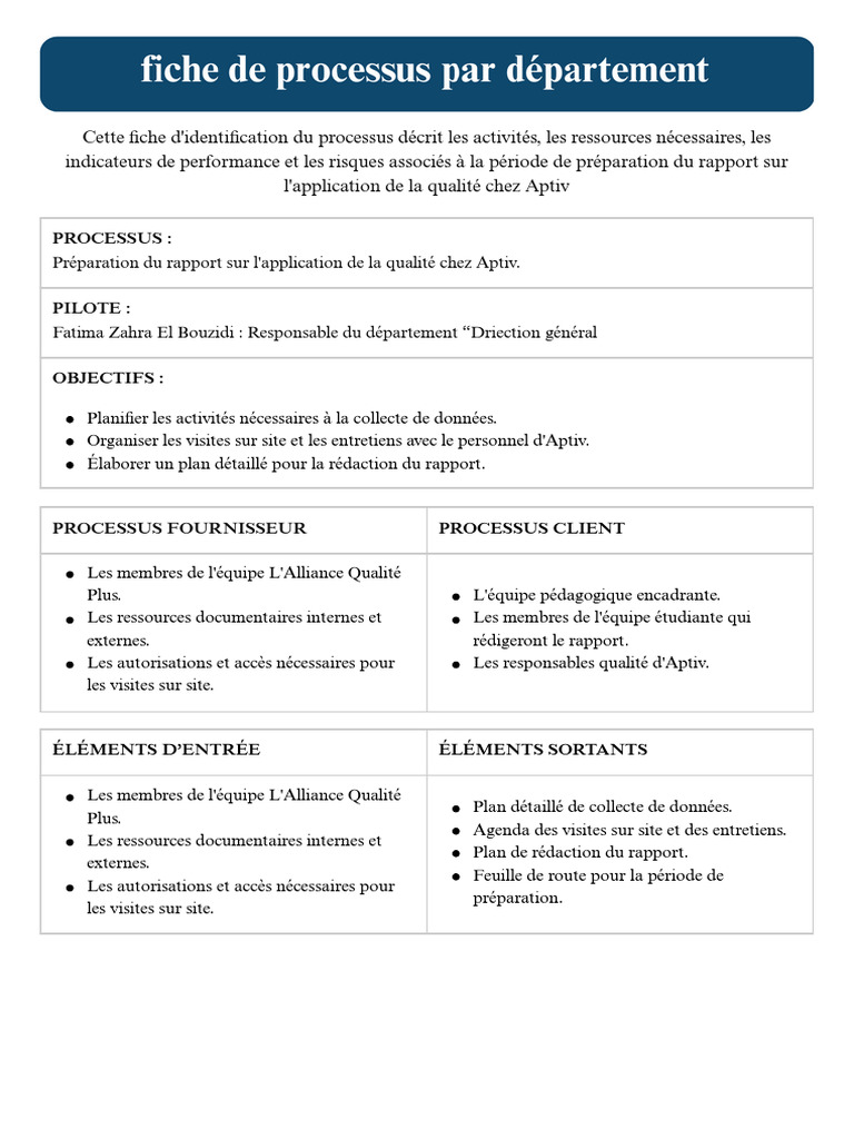 Fiche Processus : Rapport Qualité Aptiv | PDF | Planification