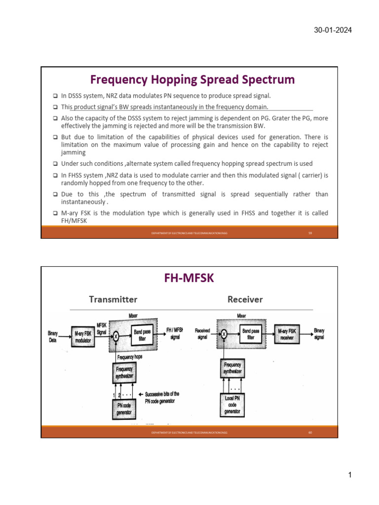 Mc Fhss Unit 1 Pdf Modulation Data Transmission