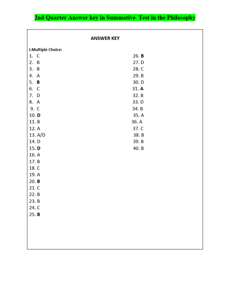 2nd Quarter Philosophy Test Answer Key | PDF