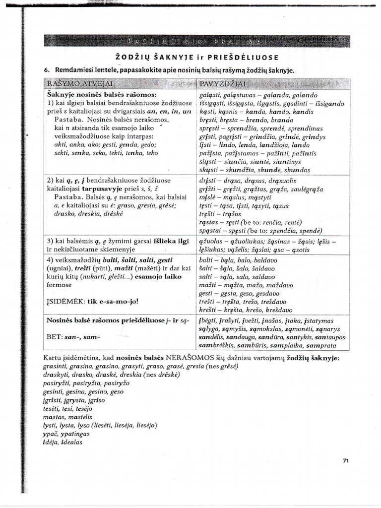 nosiniu rasymas saknyje, priesdelyje - 1 | PDF