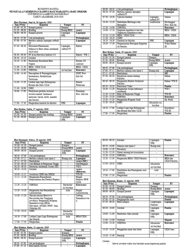 Rundown Panitia PKKMB 2019 | PDF