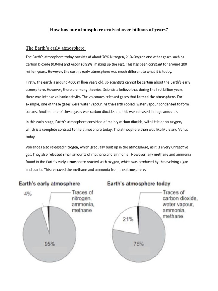 Evolution of Earth's Atmosphere | PDF | Atmosphere | Atmosphere Of Earth