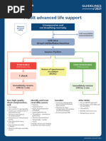 Scape Vs Fospe | PDF | Clinical Medicine | Medical Specialties