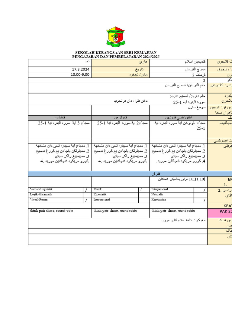 Tasmik THN 2 m2 | PDF