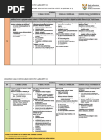 Lesson Plan Setswana | PDF