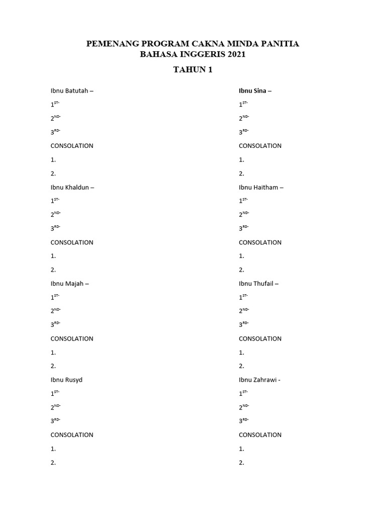 PROGRAM CAKNA MINDA Tahun 2 | PDF