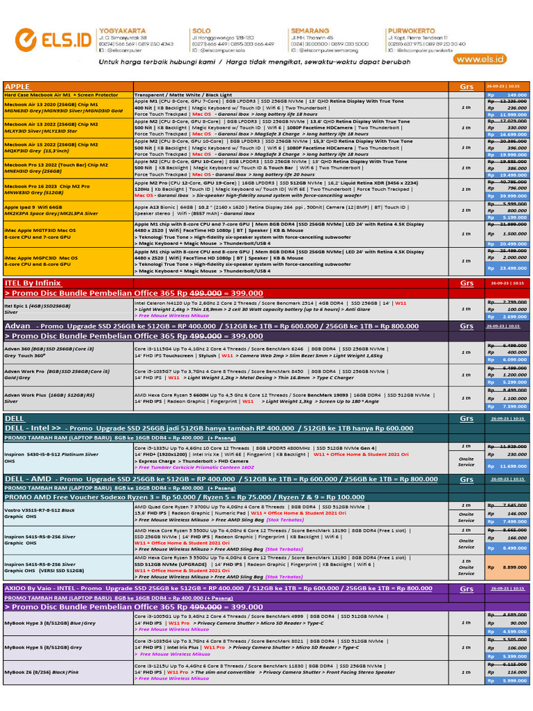 ELS 26 September 2023 | PDF | Computer Hardware | Apple Inc.