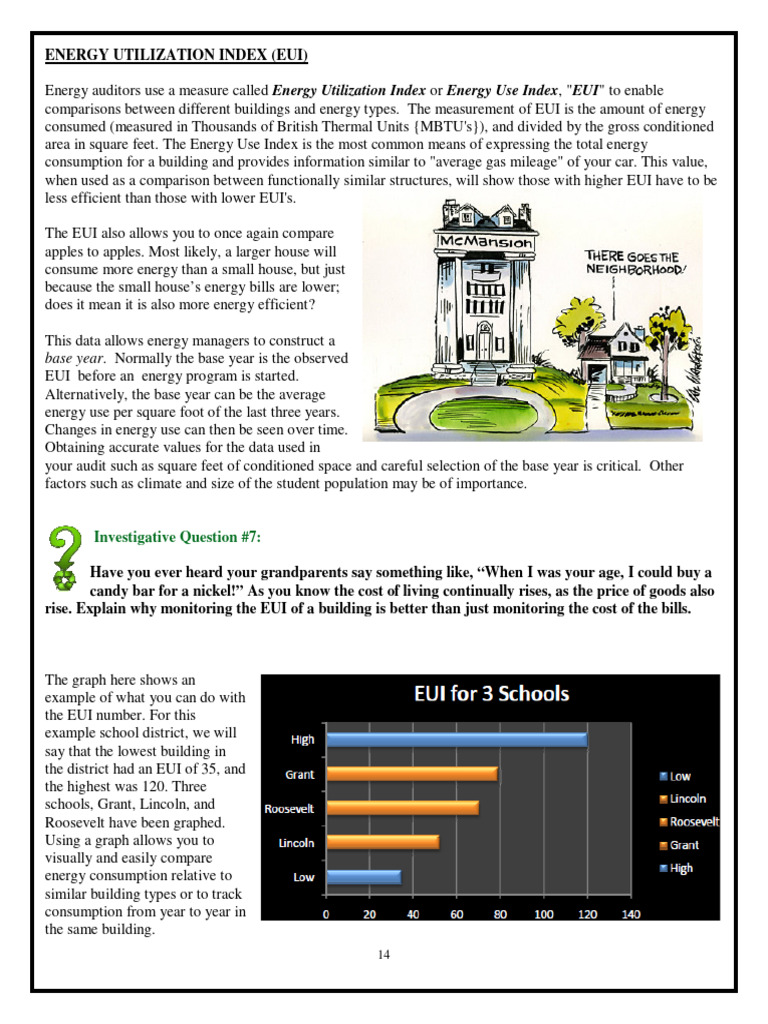 Energy Utilization Index | PDF | Cost Of Living | Heat