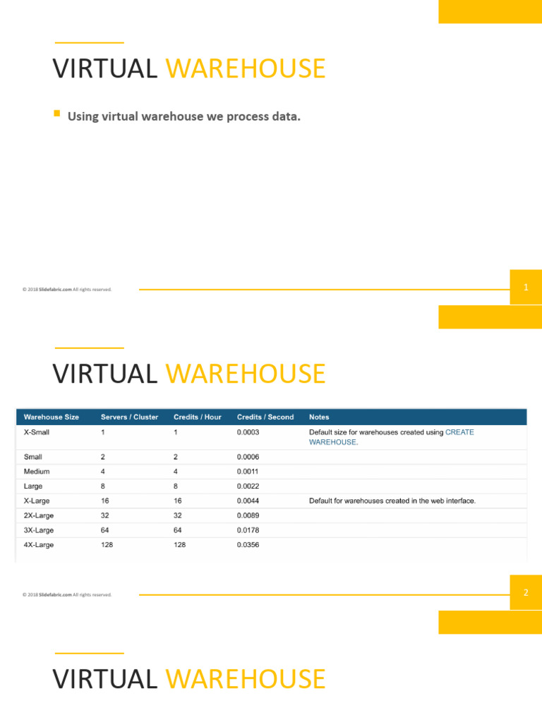 Virtual Warehouse | Download Free PDF | Software | Computing