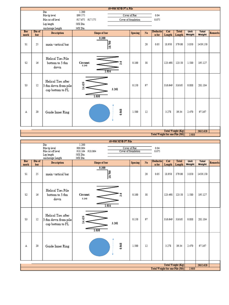 P7 and P7A Pile | PDF